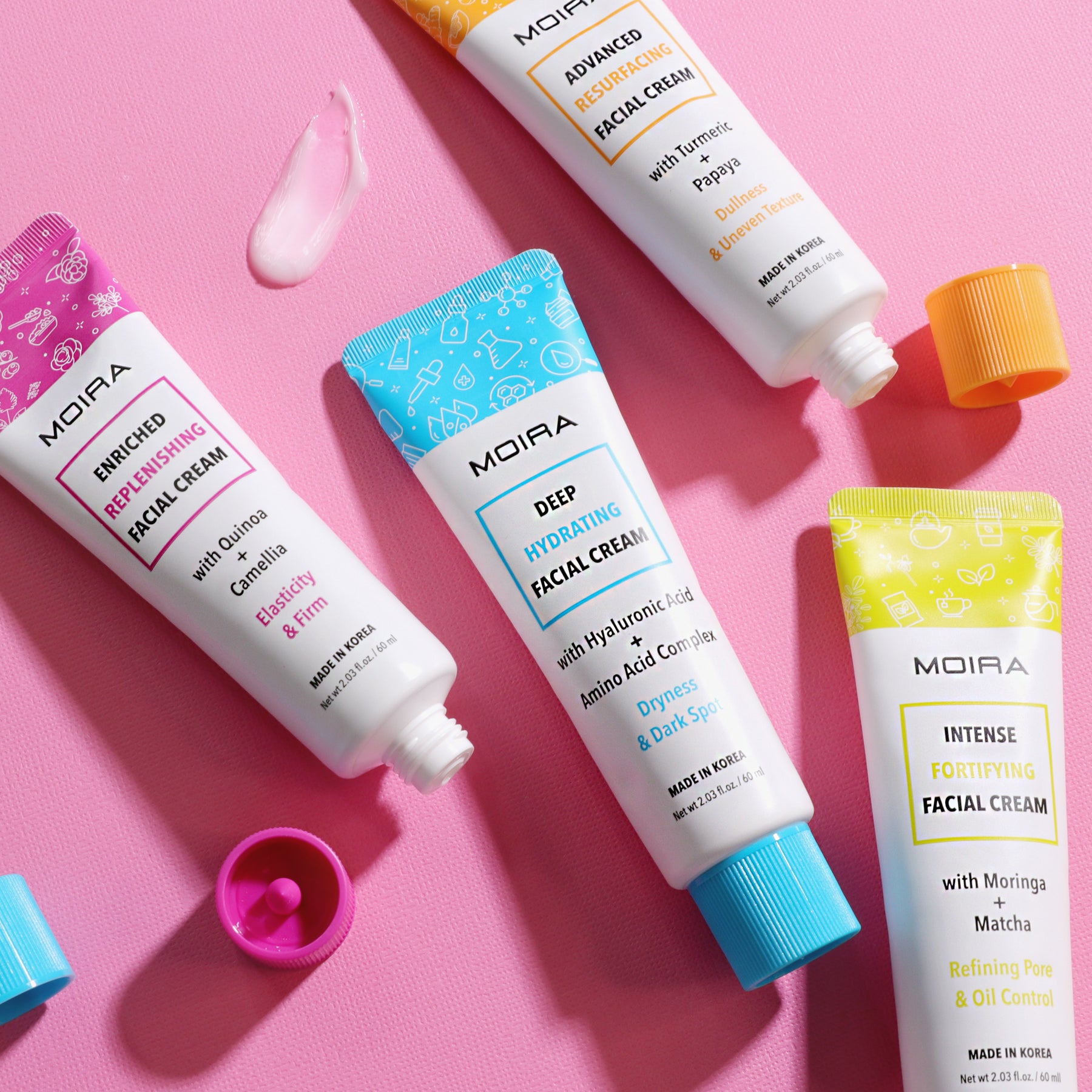 Advanced Resurfacing Facial Cream